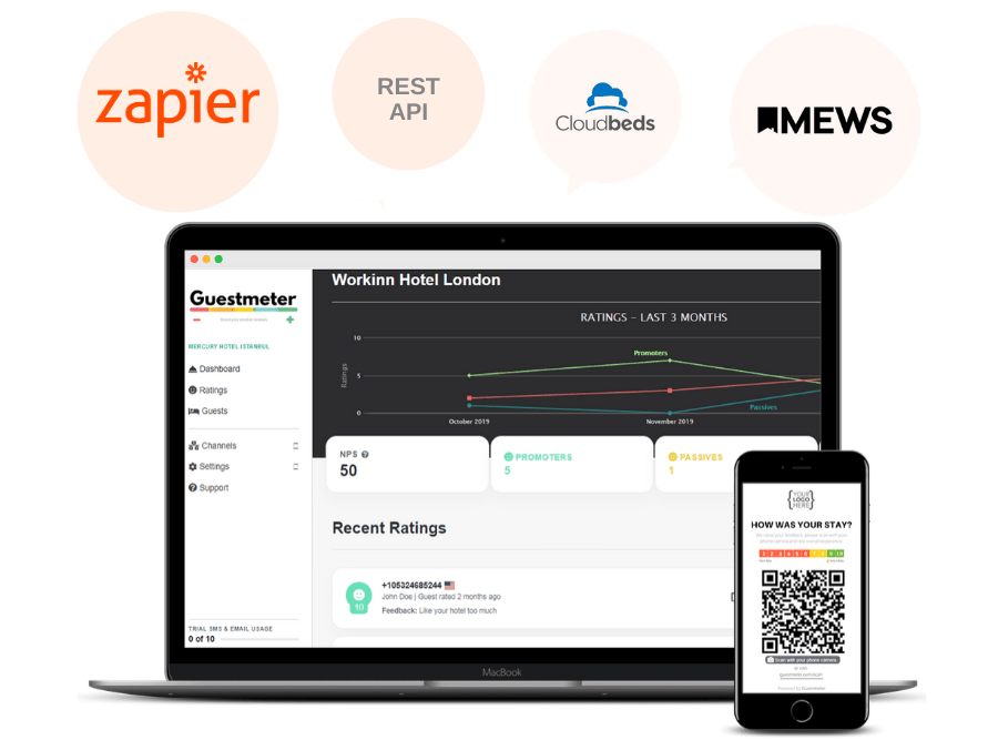 Guest Feedback Management Software For Hospitality Industry - Guestmeter